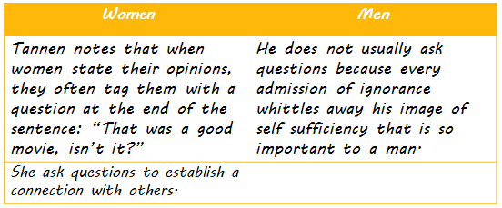 Genderlect Styles of Deborah Tannen