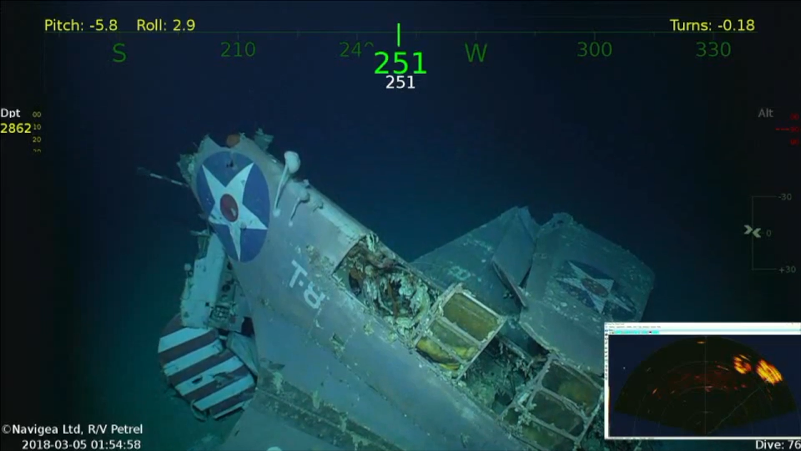 The Wreck of the USS Lexington, an Ongoing Analysis