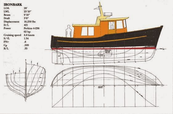 YACHT DESIGN - PROGETTAZIONE NAUTICA: TAD ROBERTS YACHT DESIGN ...