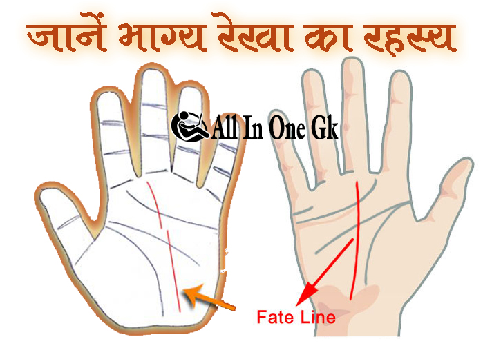 जाने भाग्य रेखा का रहस्य (Secret of Bhagya Rekha)