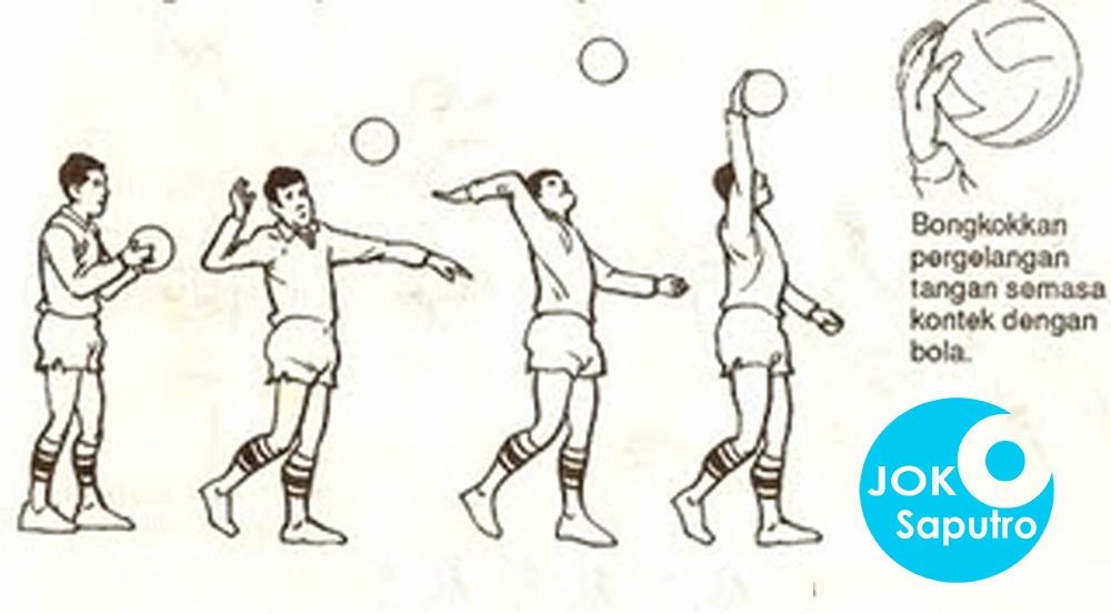 Teknik dasar permainan bola volly | Semua Tentang Bola Volley