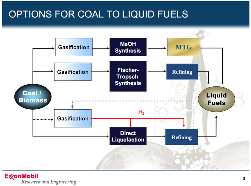 Al Fin Energy: Coal to Liquids Offers Vast New Supplies of Liquid Fuels