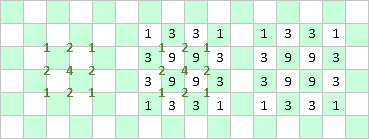 The Lost Math Lessons: Pascal's Pyramids