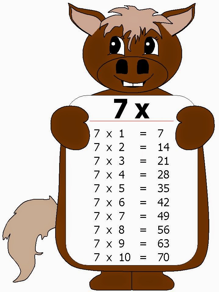 2º del cole Iplacea: La tabla del 6 y la tabla del 7