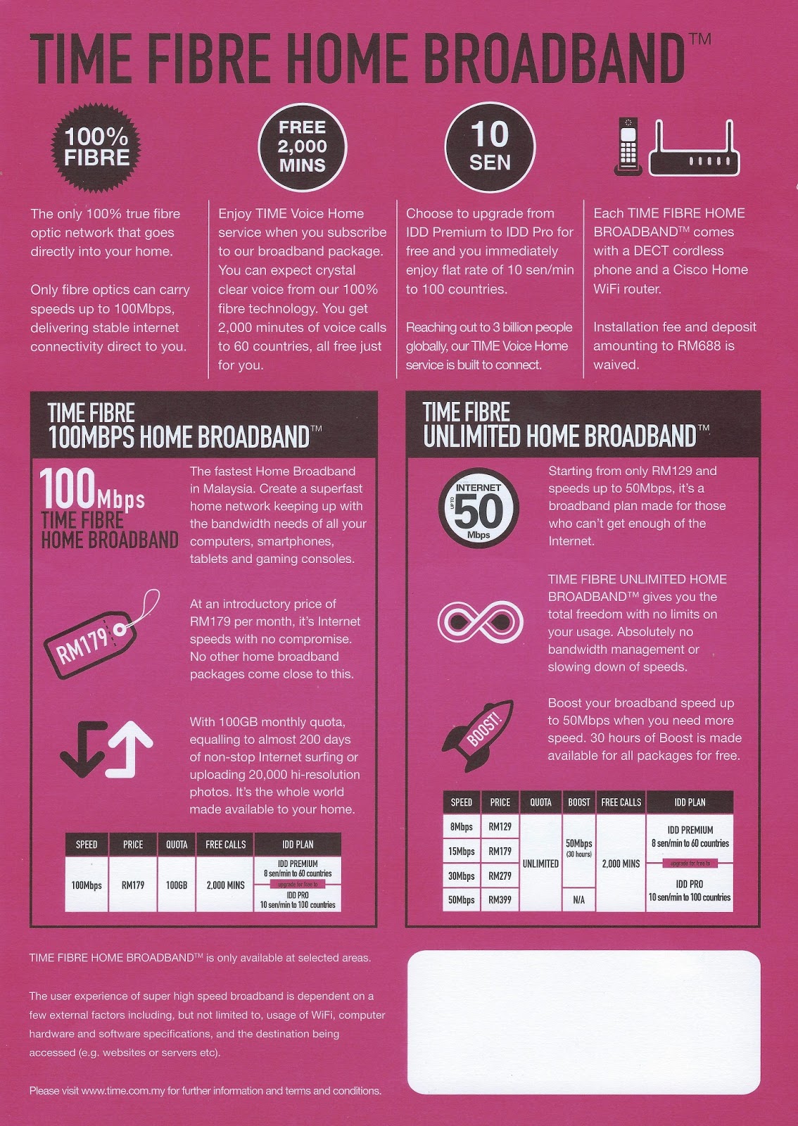 Internet Fibre Broadband Business Solutions : TIME FIBRE