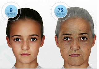 Everything you should know about Sun Exposure Aging Effects | Ageme.com