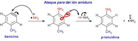 The Sinclair Land: Reacción de Sustitución Nucleofílica Aromática ...