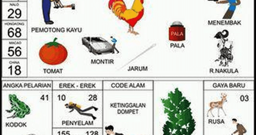 Erek Erek Hamil Positif 2D 3D 4D (Buku Mimpi 1001)