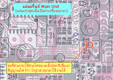 HOBY RADIO KOMUNIKASI HT RIG VHF UHF: COS ICOM 2GA