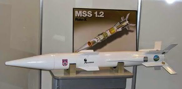 Blog de las Fuerzas de Defensa de la República Argentina: ATGM: Mectron ...