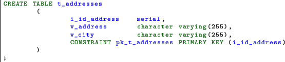 Postgresql Dba Chapter 6 Final Parts Foreign Check And Null Constraints