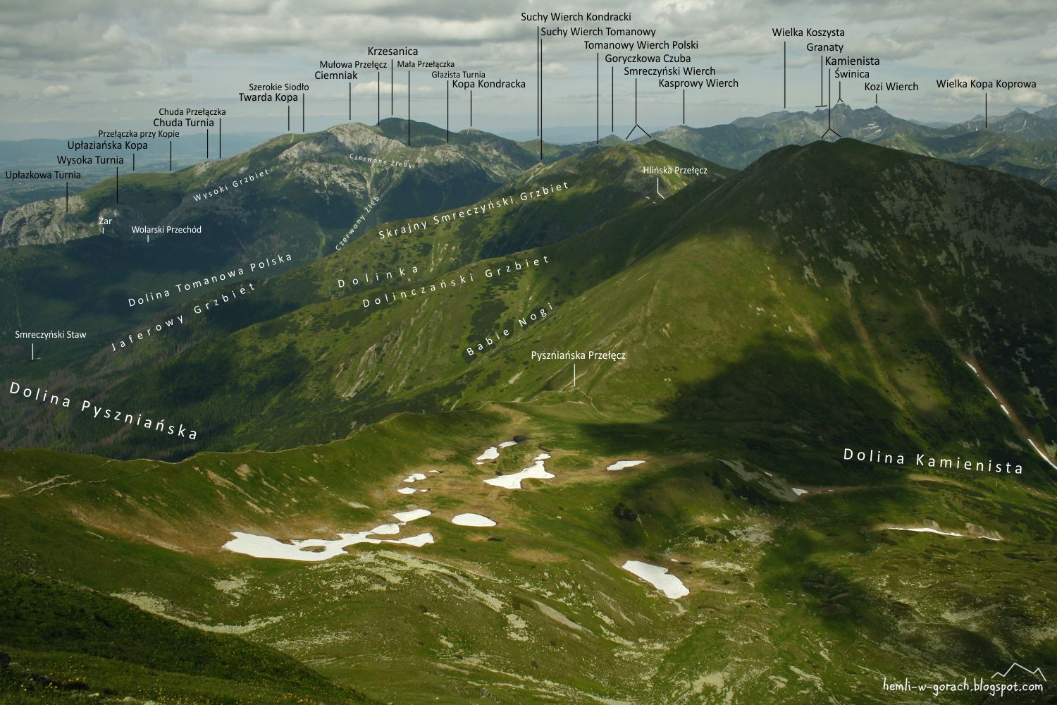 Góry według Hemli i Wojtusia: Bystra