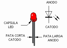 gisselaa......: MODULO 4