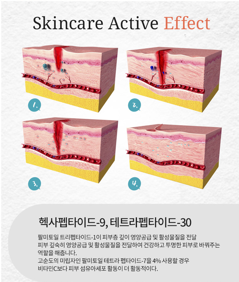 Bí Kíp Làm Đẹp: Review: CS-Lab Power Repair - Kem Hồi Phục Tái Tạo Da