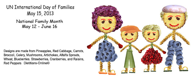 Wellness News at Weighing Success: May 12 - June 16, 2013 National ...