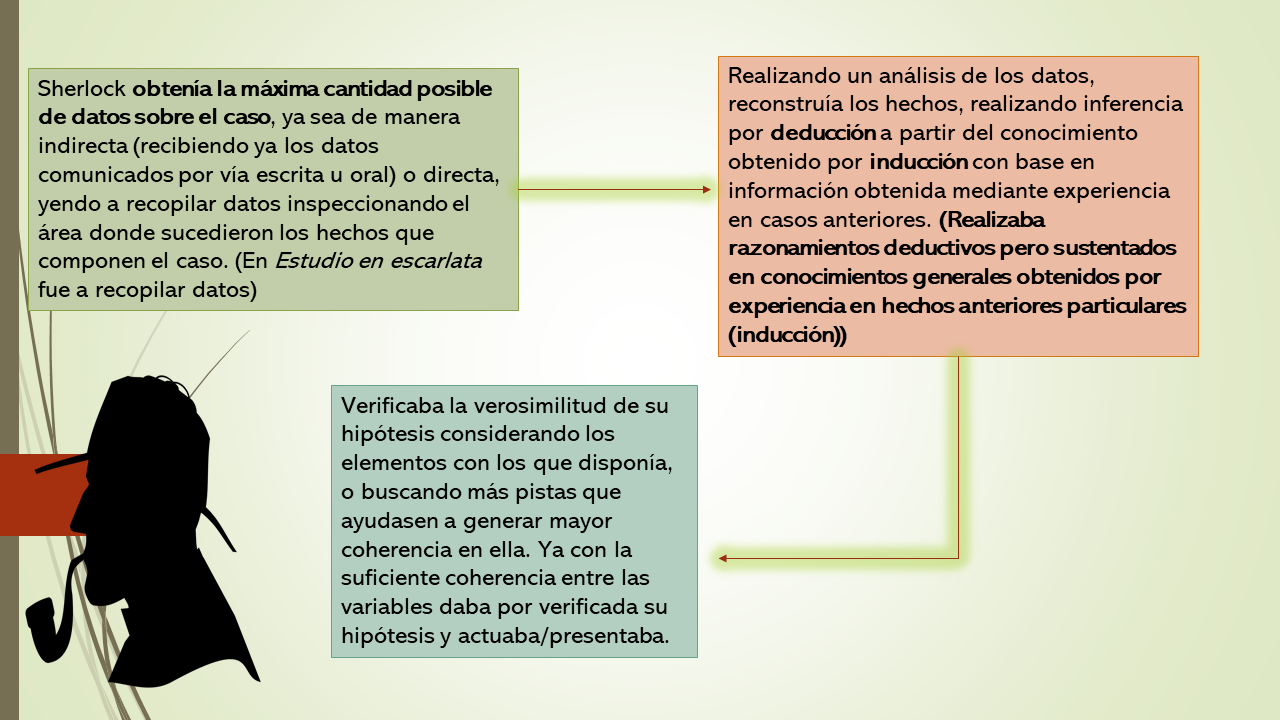 Augusto Alejandro Sánchez Escobedo. Desarrollo de software_UnADM