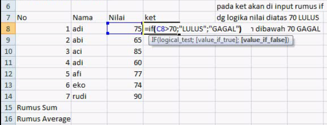 Optimalisasi rumus fungsi sum, if, dan average pada microsoft excel 2007
