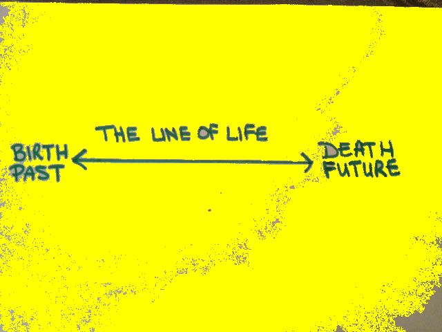 Madison Meadows Spiritual Blog Mysticism, Dreams, Twin Flames: Gnostic ...