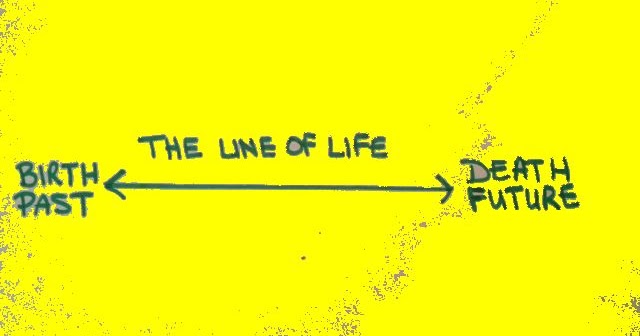 Madison Meadows Spiritual Blog Mysticism, Dreams, Twin Flames: Gnostic ...