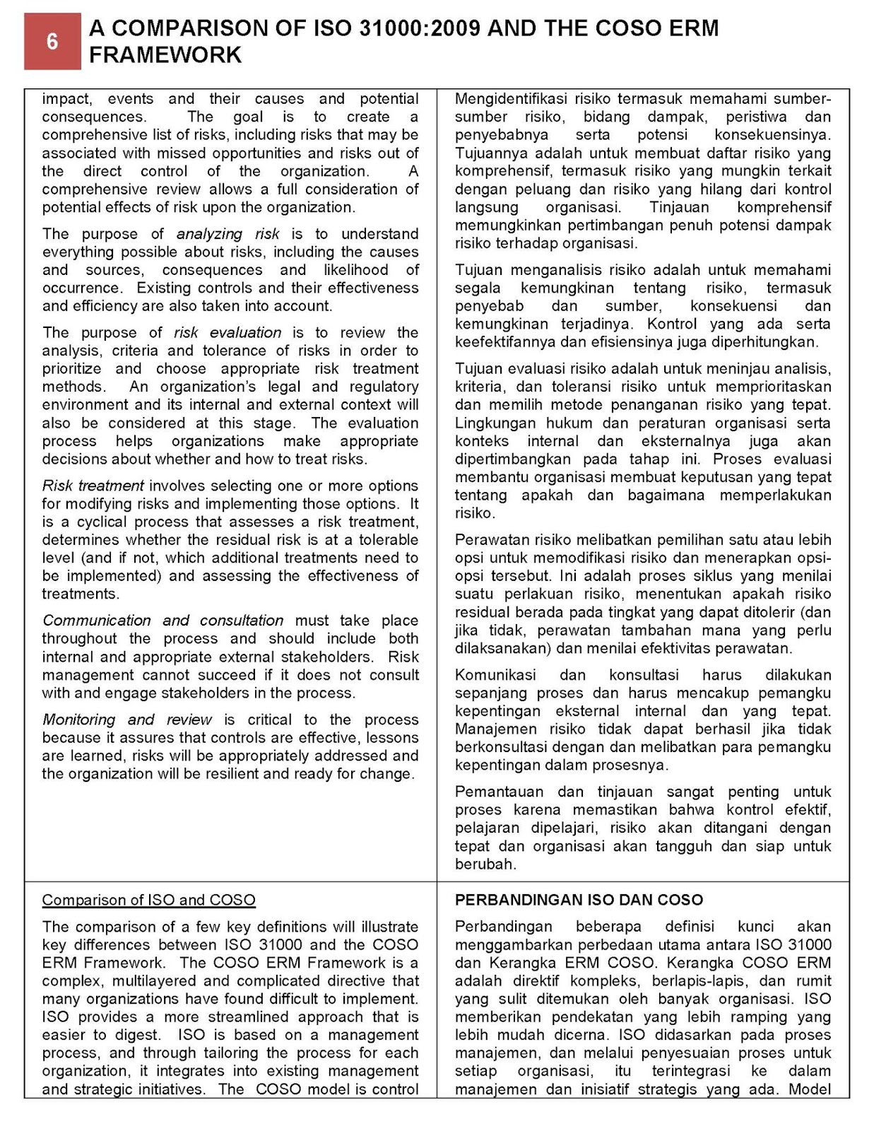 STANDARD MANAJEMEN RISIKO: A COMPARISON OF ISO 31000 2009 AND THE COSO ...