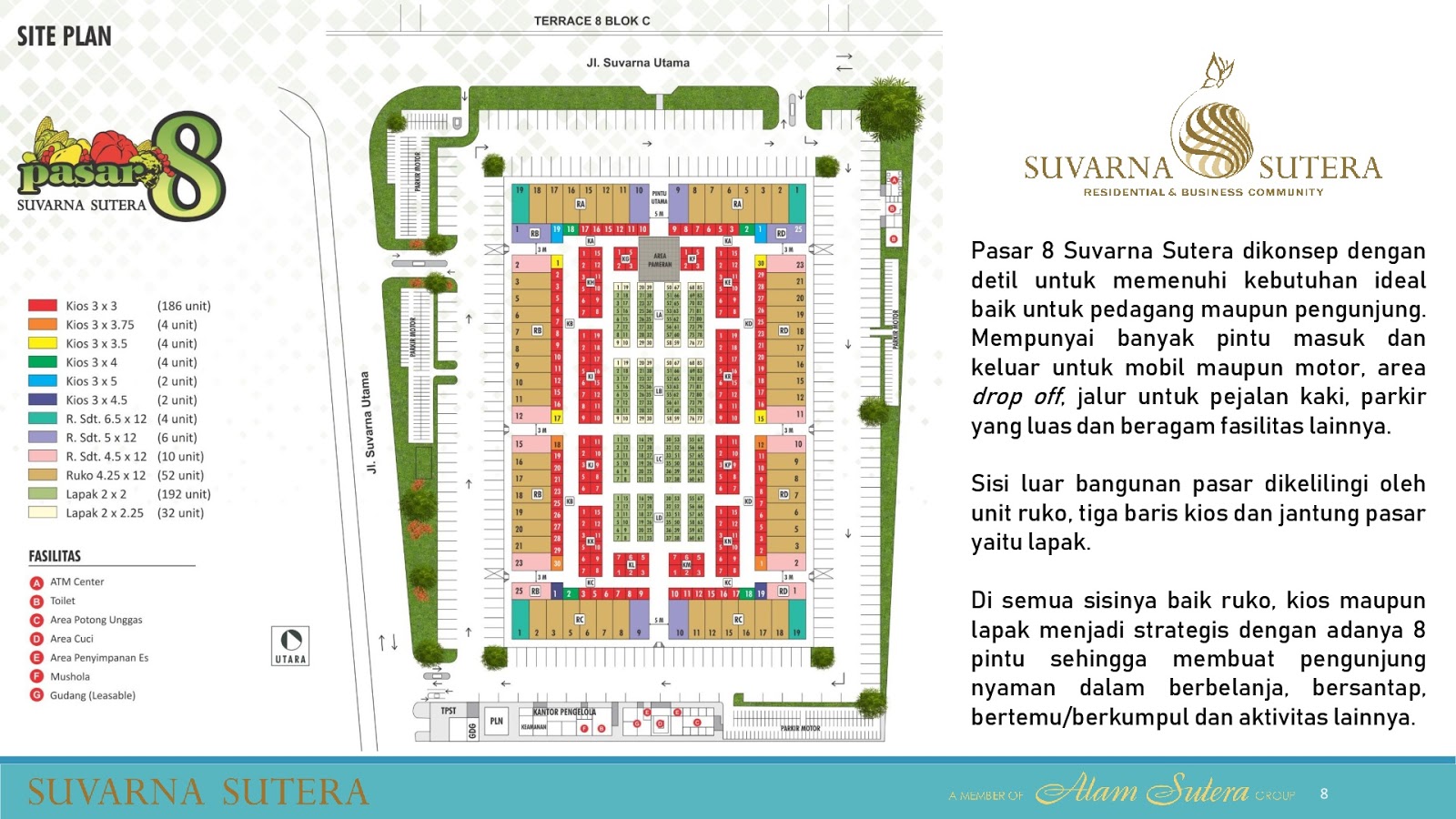 Dipasarkan Kios & Ruko Pasar 8 Suvarna Sutera - Analis Properti