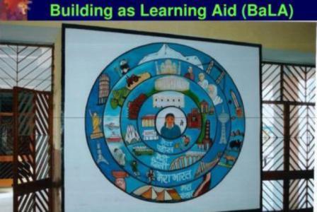 BaLa concept project-Building as Learning aid - BrushMaster: 1# Wall ...