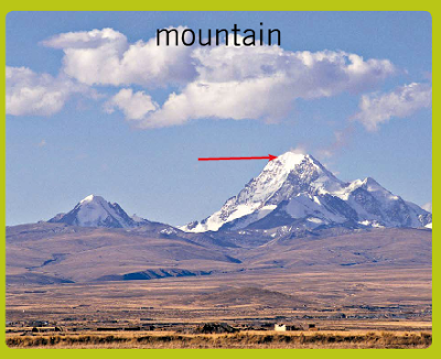 Mi primer año en Red XXI: THE LANDSCAPE (Unit 8-Science Y5)