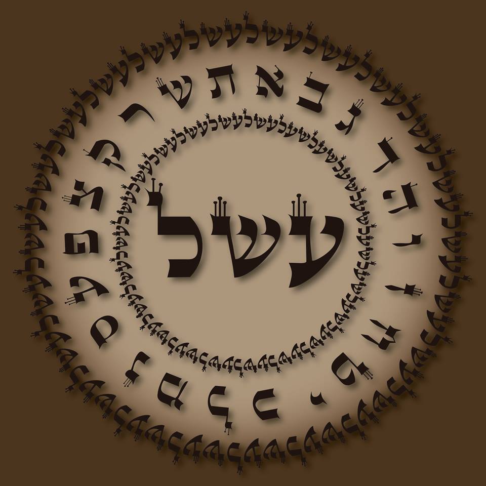 Kabbalah y Torah en Expansión : SHEM 47 - TRANSFORMACIÓN GLOBAL - AIN ...
