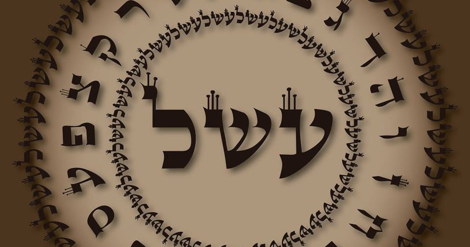 Kabbalah y Torah en Expansión : SHEM 47 - TRANSFORMACIÓN GLOBAL - AIN ...