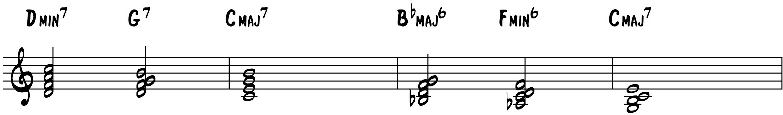 Everything Saxophone: Negative Harmony Made Kind of Easy