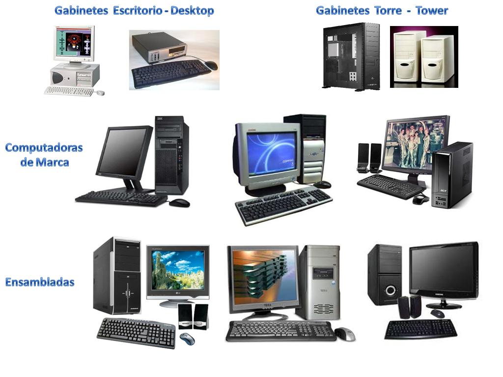 Generaciones/Tipos de computadoras