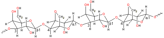 La biología mola: AGAR-AGAR
