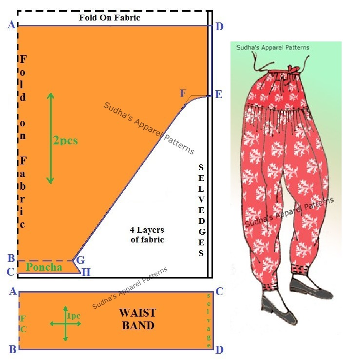 Sudha's Apparel Patterns: How to make a simple Salwaar? FREE Pattern