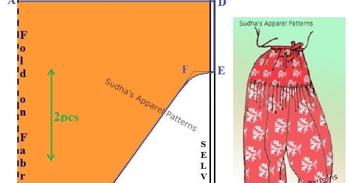 Sudha's Apparel Patterns: How to make a simple Salwaar? FREE Pattern