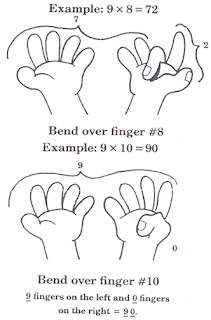 Miss B., Busy Bee: Making Math Memorable #1