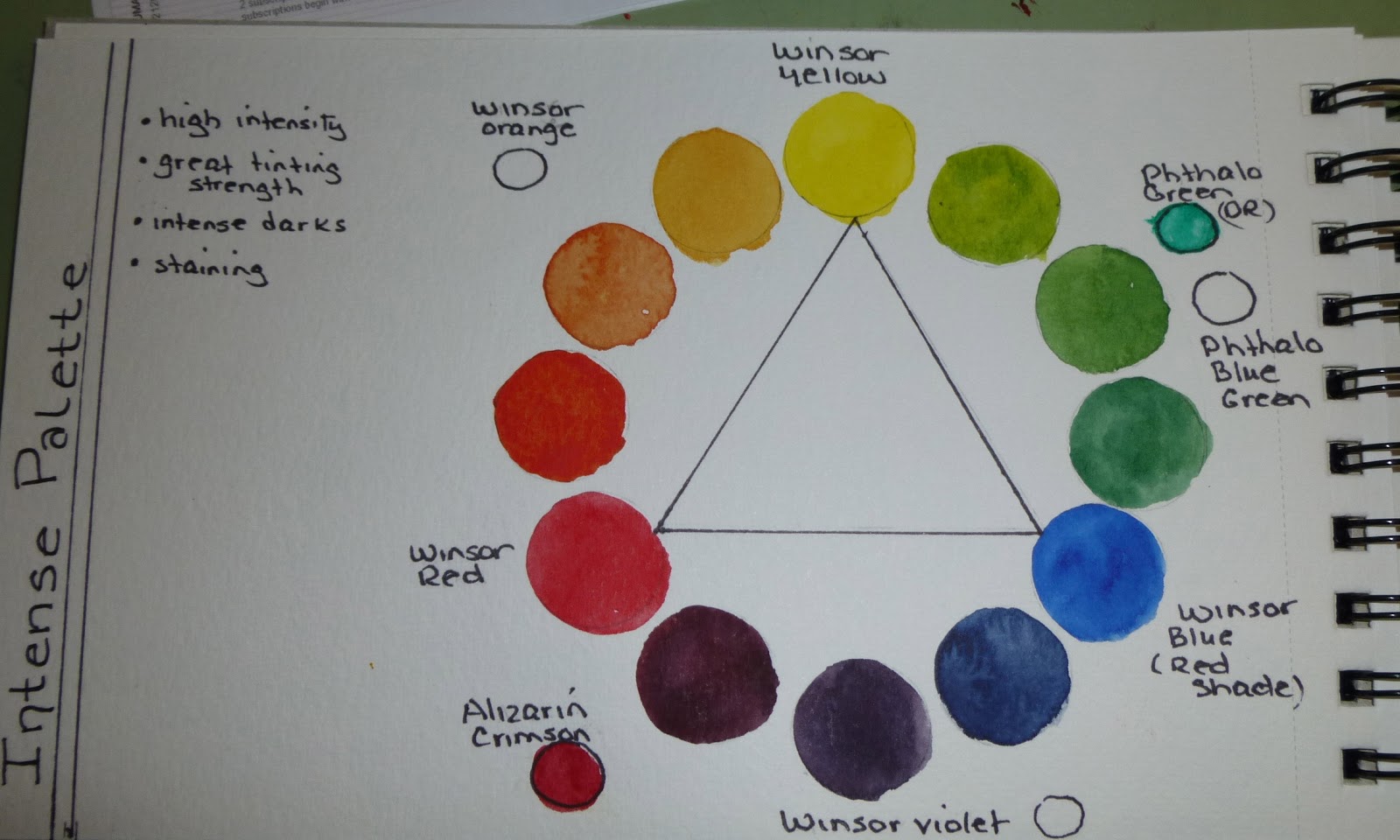 Watercolor Wendy: Color Theory