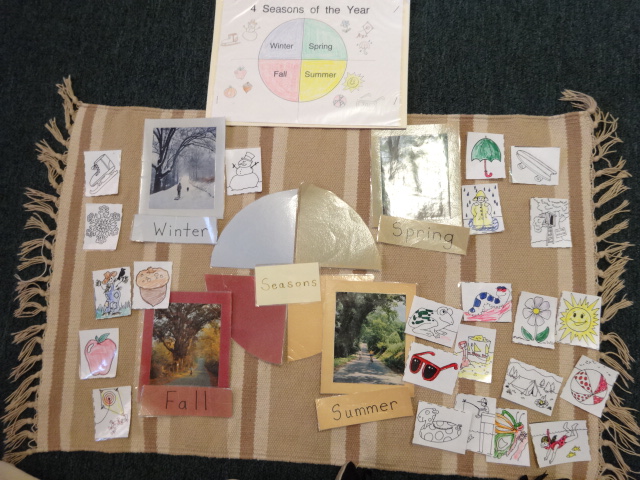 Inspired Montessori, Reggio Loose Parts, and Children's Art : Cards ...