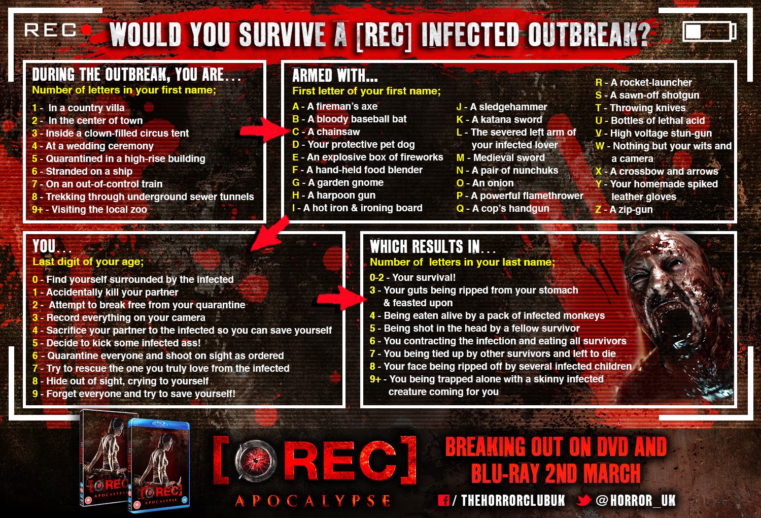 [REC]4: Apocalypse, un trailer per l'edizione homevideo britannica ...