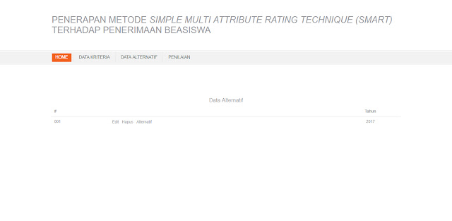 Lengkap Penerapan Metode Simple Multi Attribute Rating Technique Smart Trrhadap Penerimaan