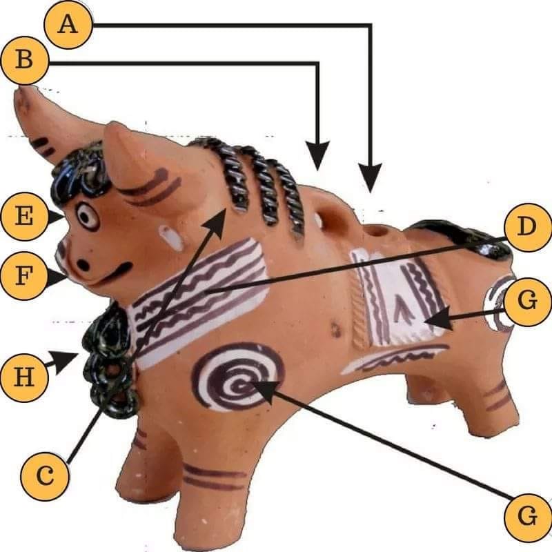 PUNO, CULTURA Y DESARROLLO: LOS TORITOS DE PUCARÁ