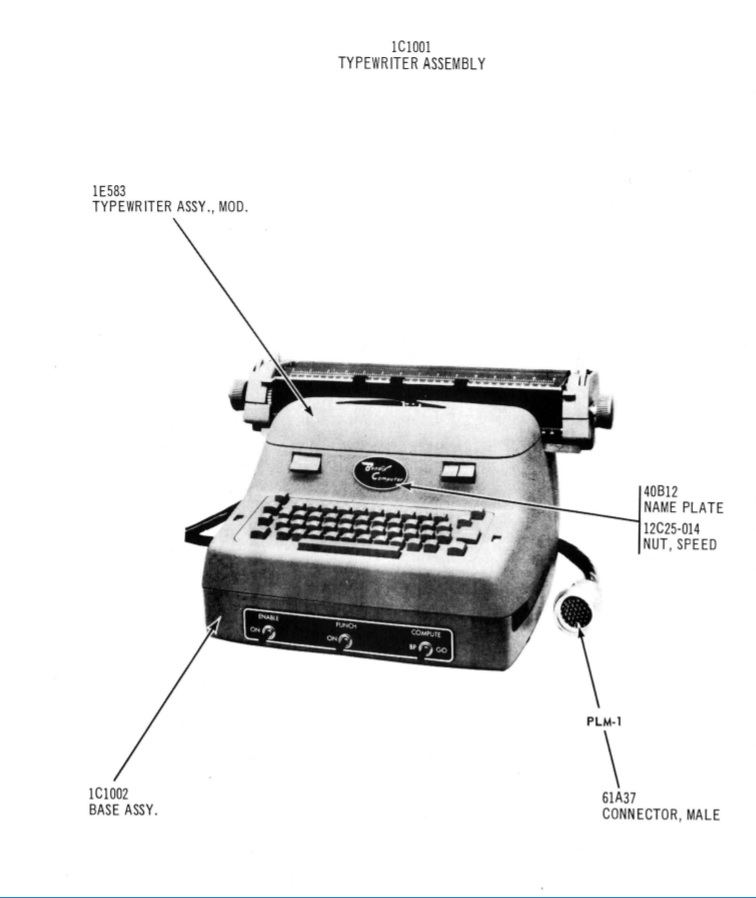 Bits and Bytes OnLine: Bendix G-15: a ‘personal computer’ from 1956
