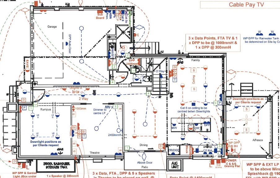 Farewell Fibro Majestic: Electricals