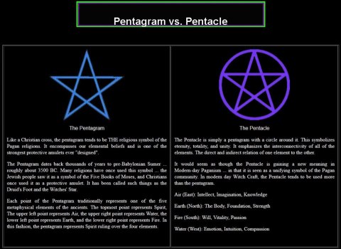 Crone Cronicles: Pentagram VS Pentacle