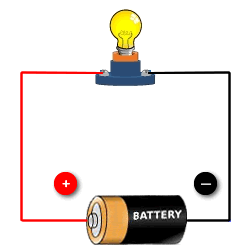Basic Electrical Practice Set 1 - Electrical Engineering MCQ