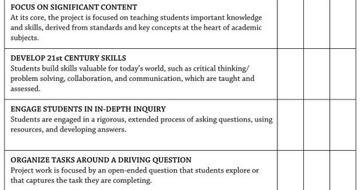 Warren Sparrow: Project Based learning Checklist