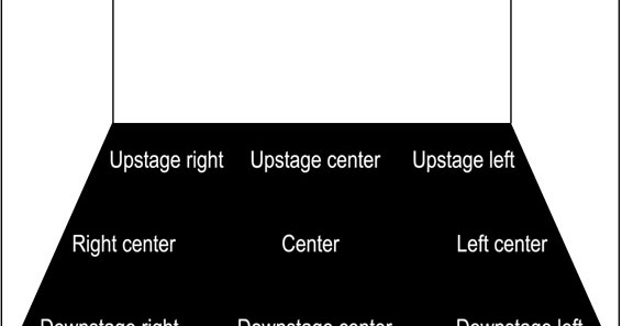 Dimmer Beach: Basic Info Every Stagehand Should Know