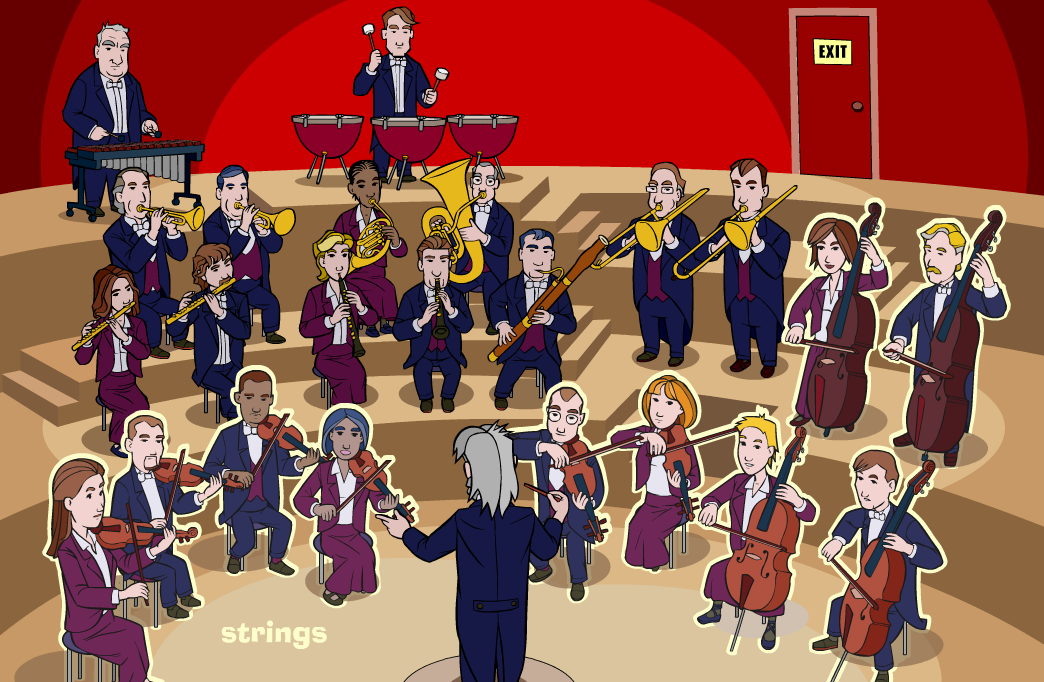 Stay Tuned! : Tech Tuesday- Orchestra Activities for the Smartboard!