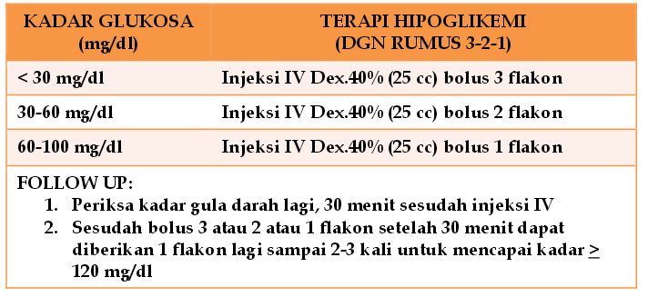 nightingale care: Mei 2017