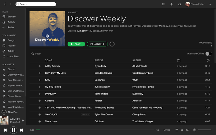 Spotify Discover Weekly terá playlist semanal personalizada com 2h.