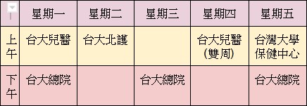 肌膚之親: Levocetirizine (Xyzal®)不只是止癢而已的抗組織胺(antihistamine)